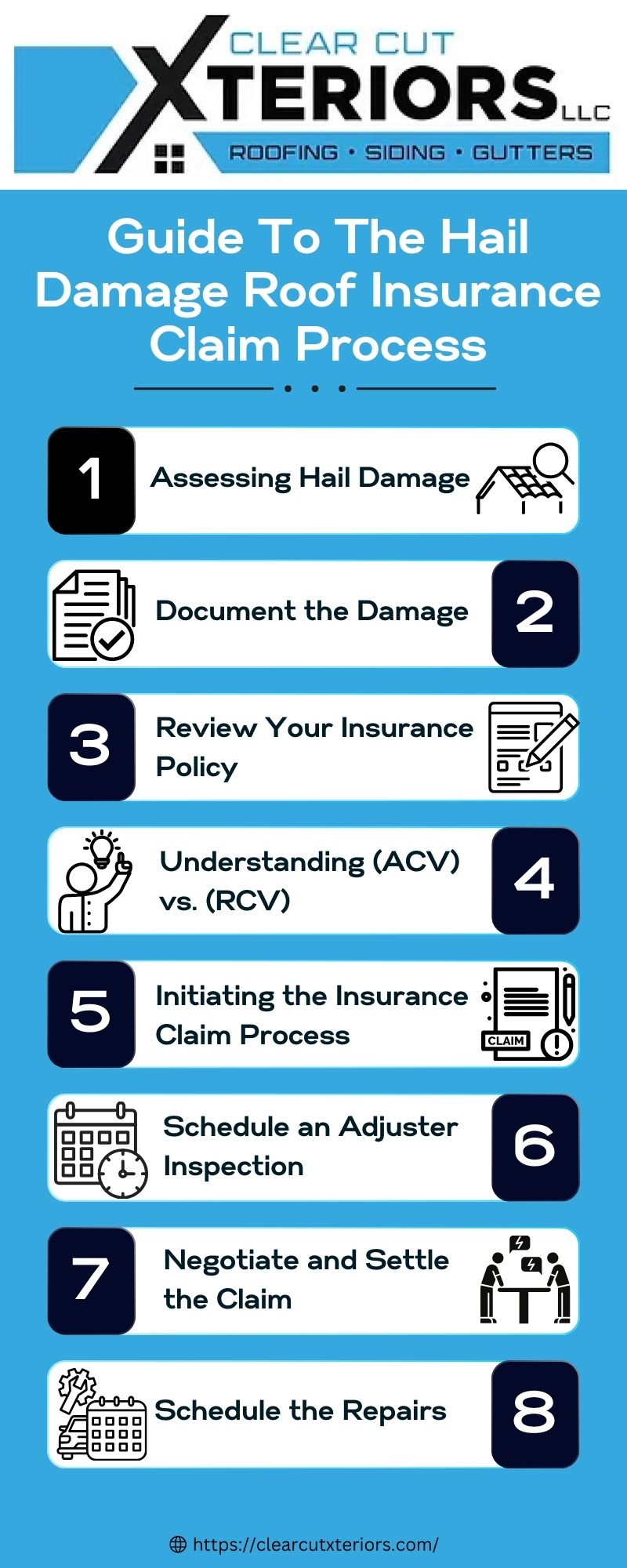 How To File A Hail Damage Roof Insurance Claim In Minnesota